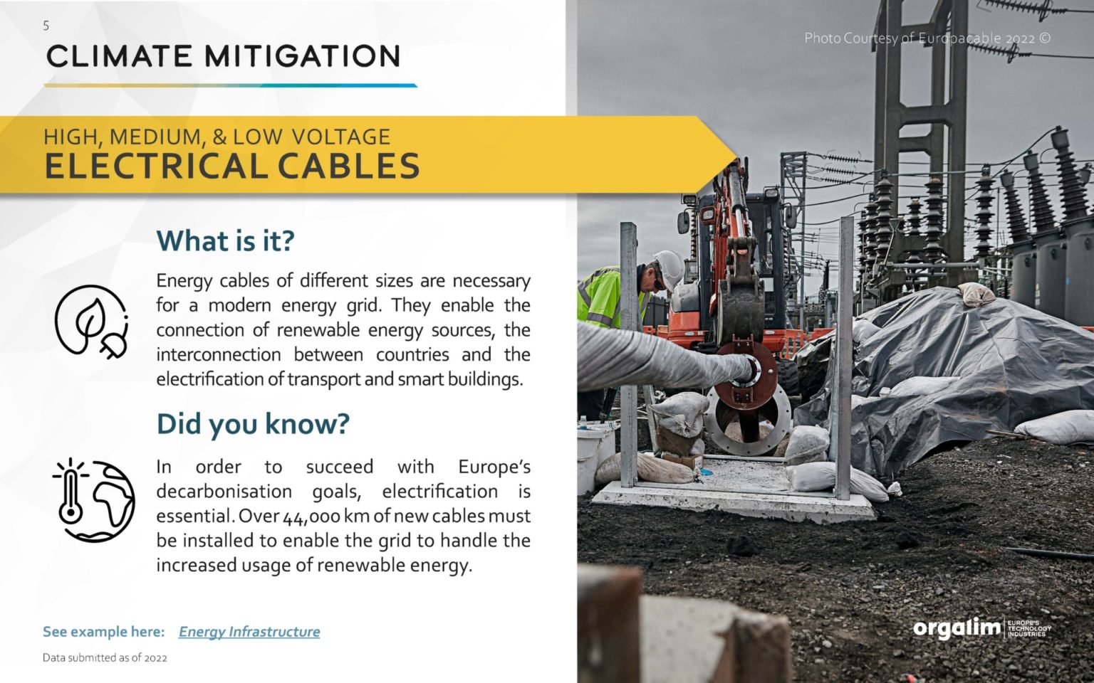 EuropaCable – The voice of Europe’s leading wire and cable manufacturers
